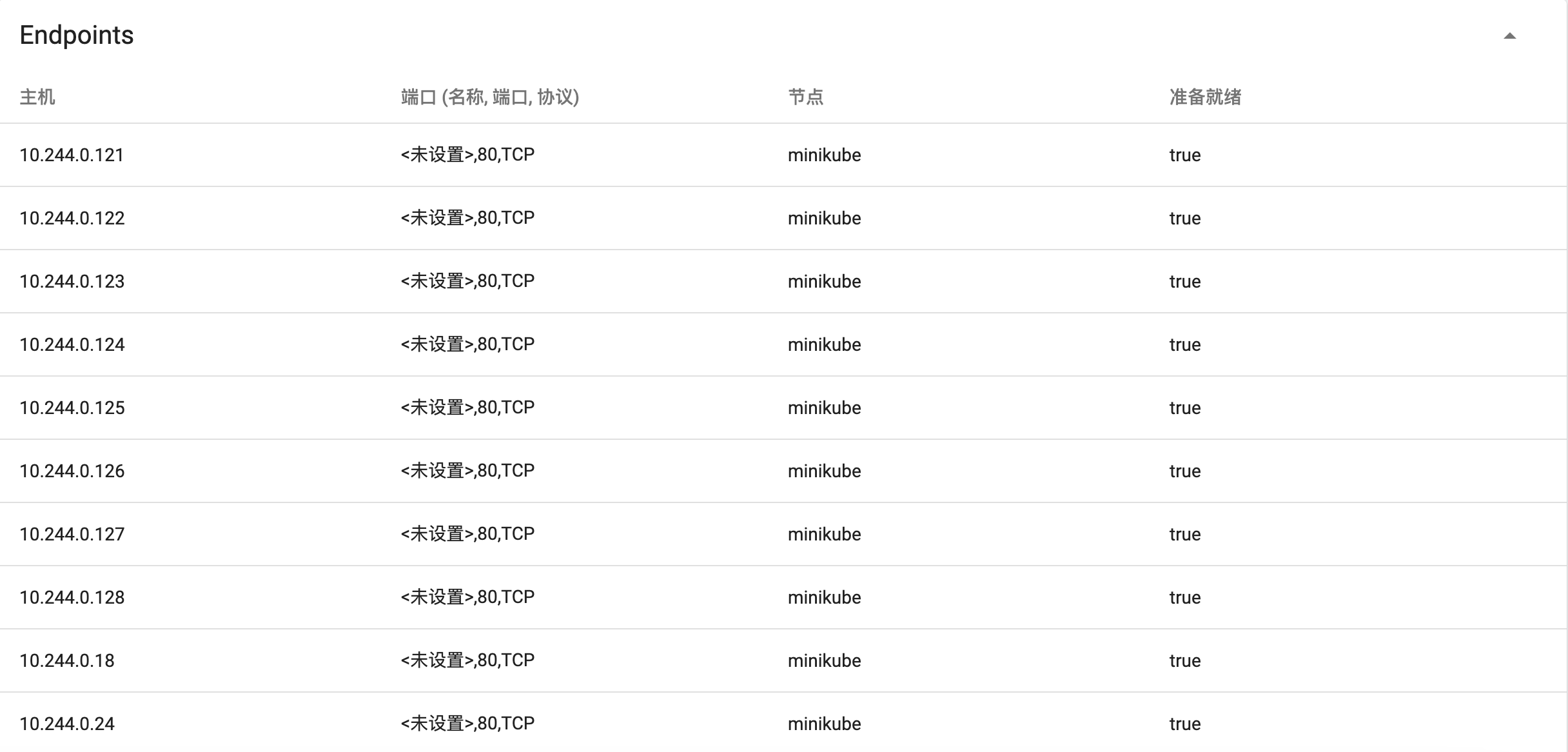 【从零开始的K8s-01】基于minikube搭建一个本地K8s环境 - Sora33 - 博客园